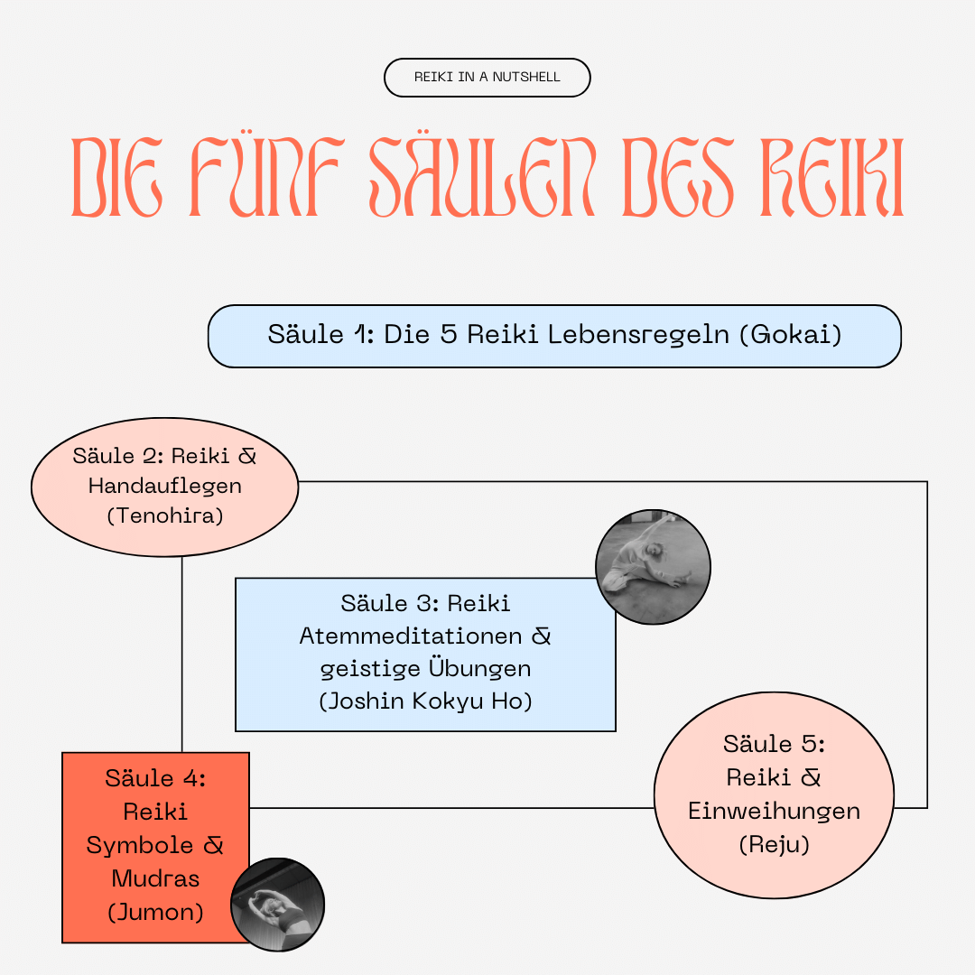Reiki: Was ist das? (Mehr als Händeauflegen) — Matcha Mornings 🍵